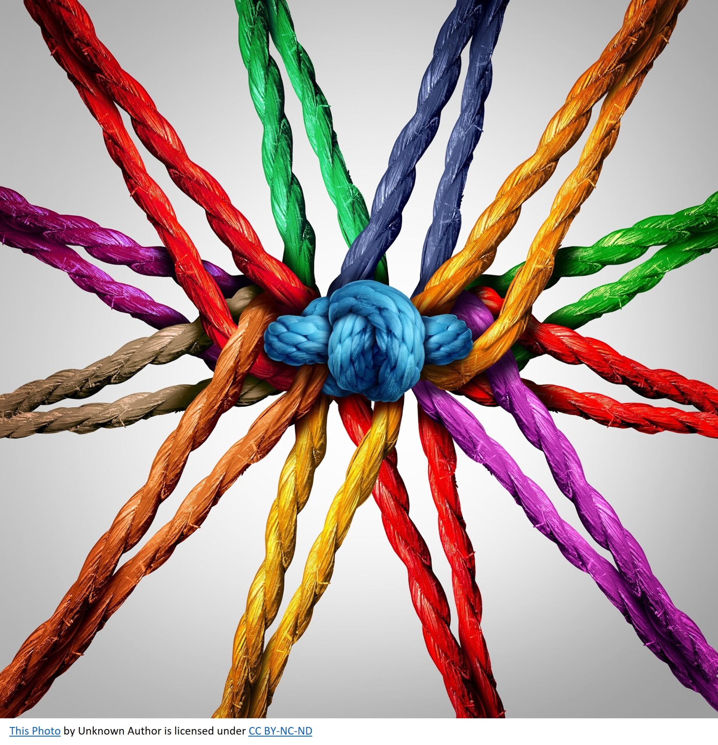 Complex versus Complicated? - Phoenix Consulting Group Complex versus Complicated? - Phoenix Consulting Group